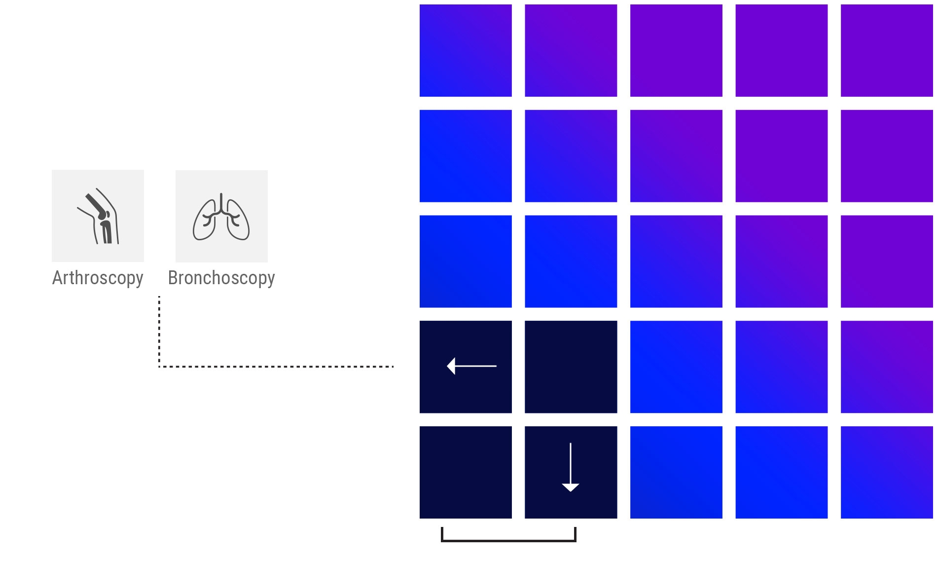 Homepage - Zsquare - Ultra Thin Endoscopy