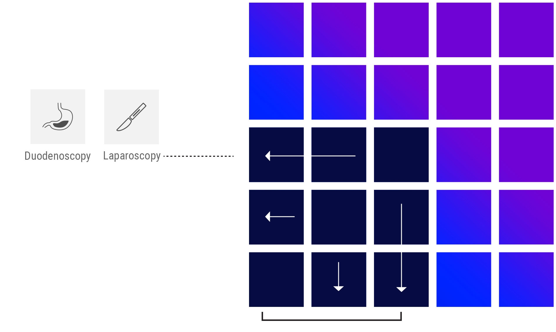Homepage - Zsquare - Ultra Thin Endoscopy